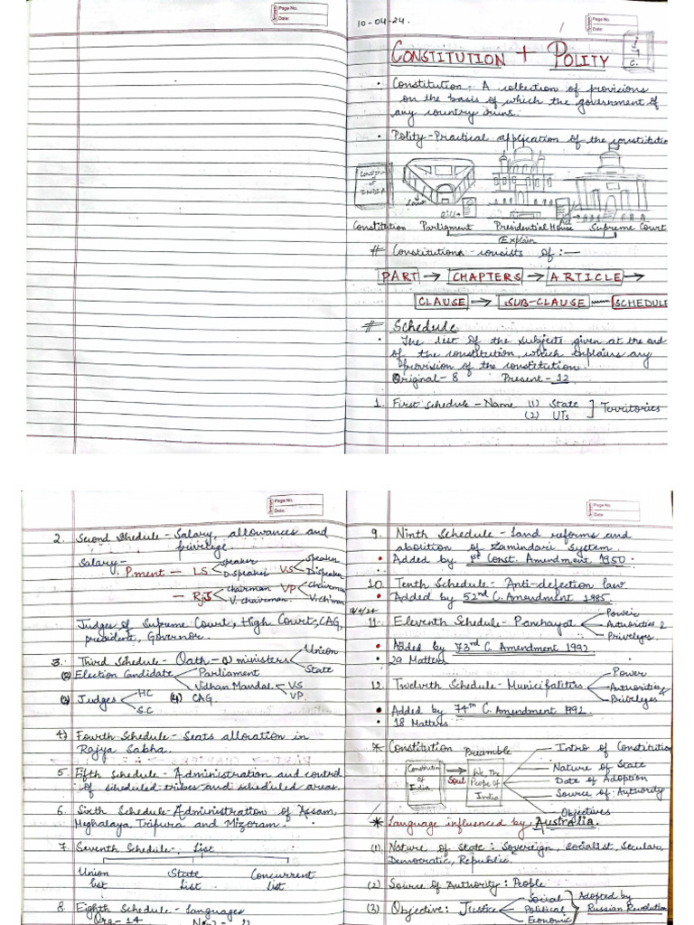 Polity Notes KD | PDF