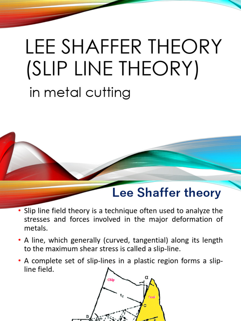 Lee Shaffer Theory-1 | PDF