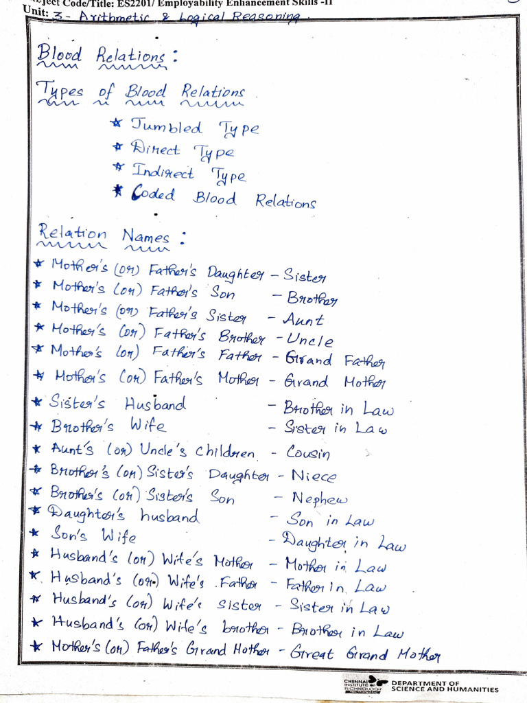 Unit 3 Arithmetic and Logical Reasoning | PDF