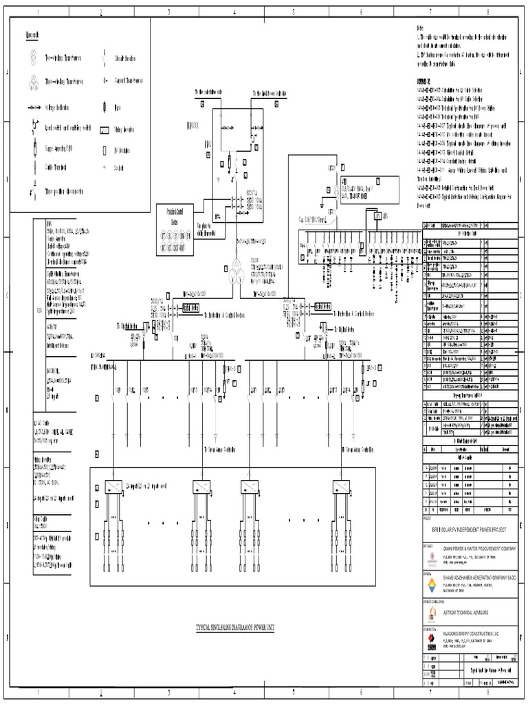 1414P-EP-ECD-007-04-Typical Single Line Diagram of Power Unit | PDF