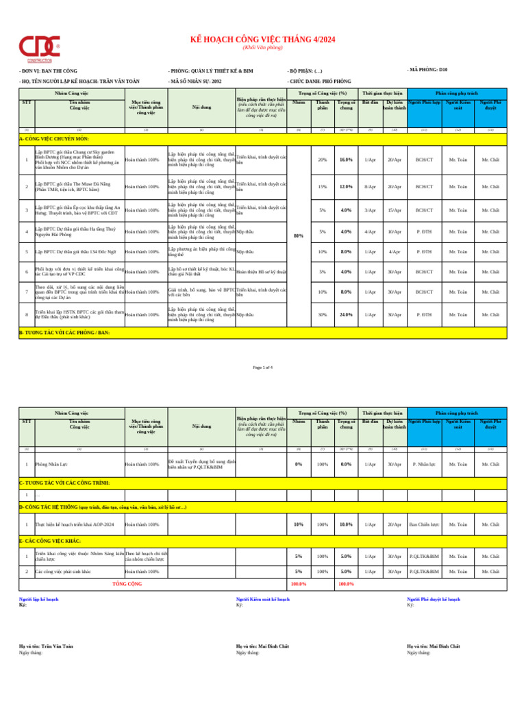 D10 - KẾ HOẠCH T4.2024 - BÁO CÁO T3.2024 | PDF