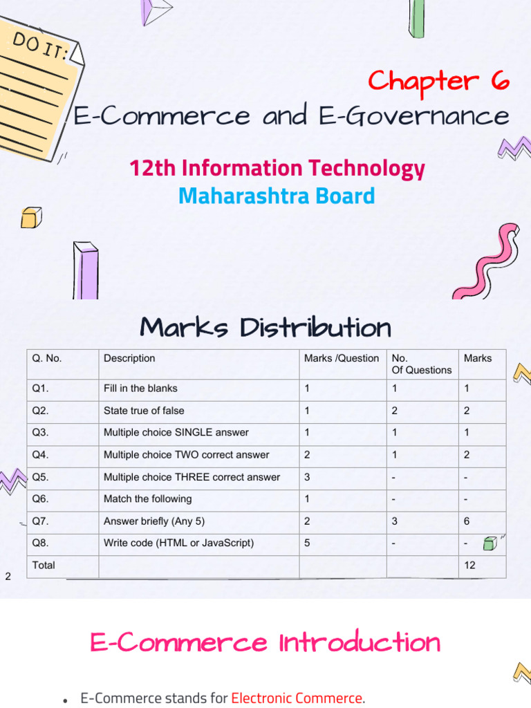 E-Commerce and E-Governance | PDF | E Commerce | Encryption