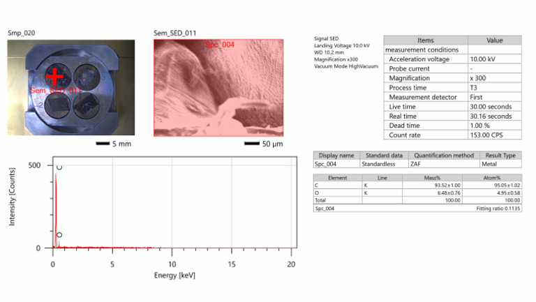 Sample 1 Microplastic EDS | PDF