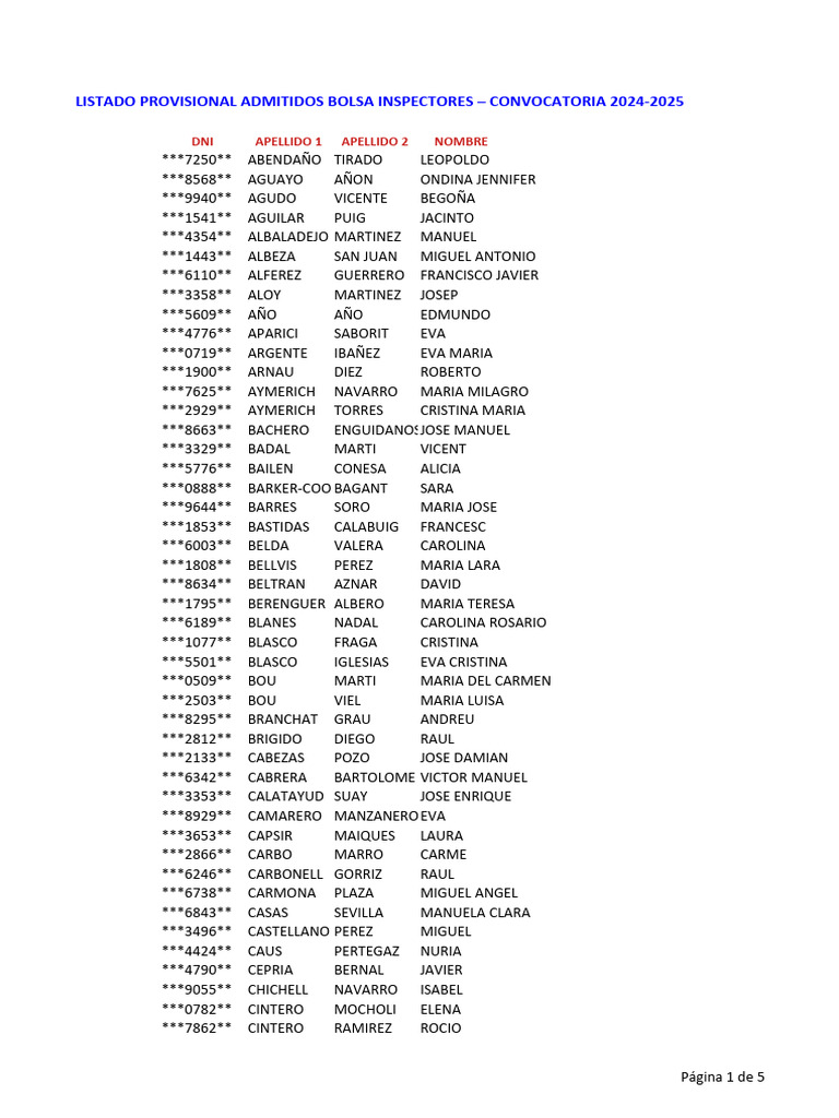 List_Prov_Adm_Inspectores_cas | PDF