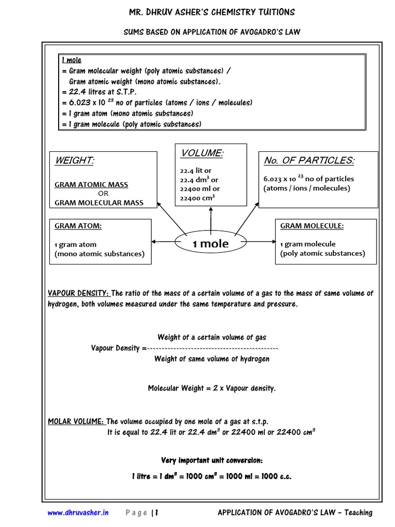 WS - Application of Avogadro's Number - Teaching | PDF | Mole (Unit ...