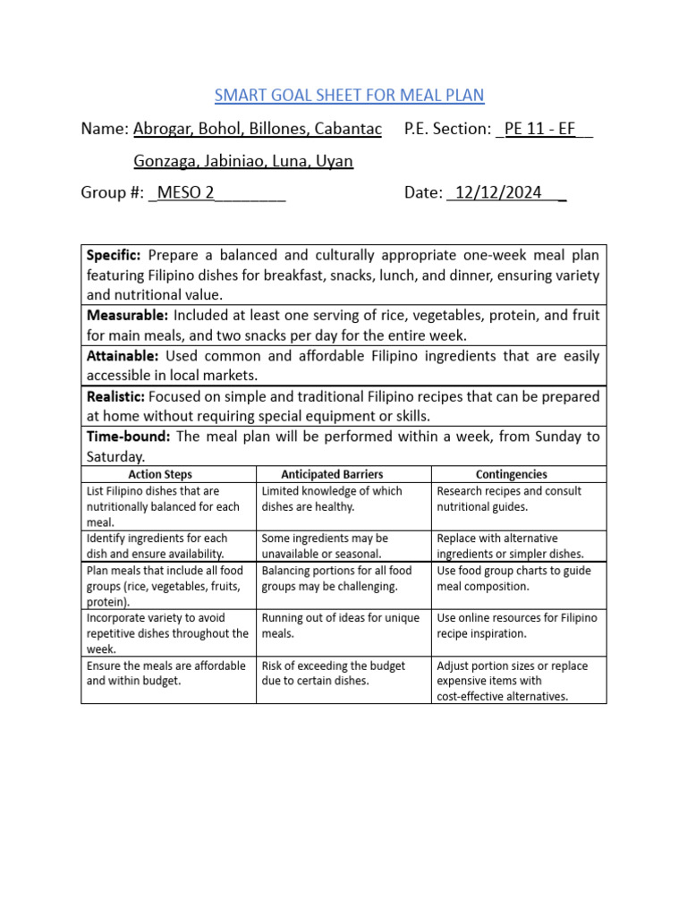 PE-MESO-2-MEAL-PLAN | PDF | Meal | Lunch