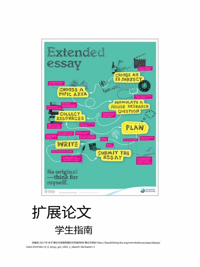 The Extended Essay - Student Guide | PDF