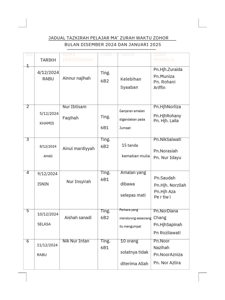 Jadual Tazkirah Pelajar Maazurah (Disember 2024 Dan Januari 2025) | PDF