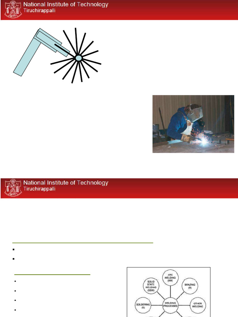 Welding Safety | PDF | Welding | Construction