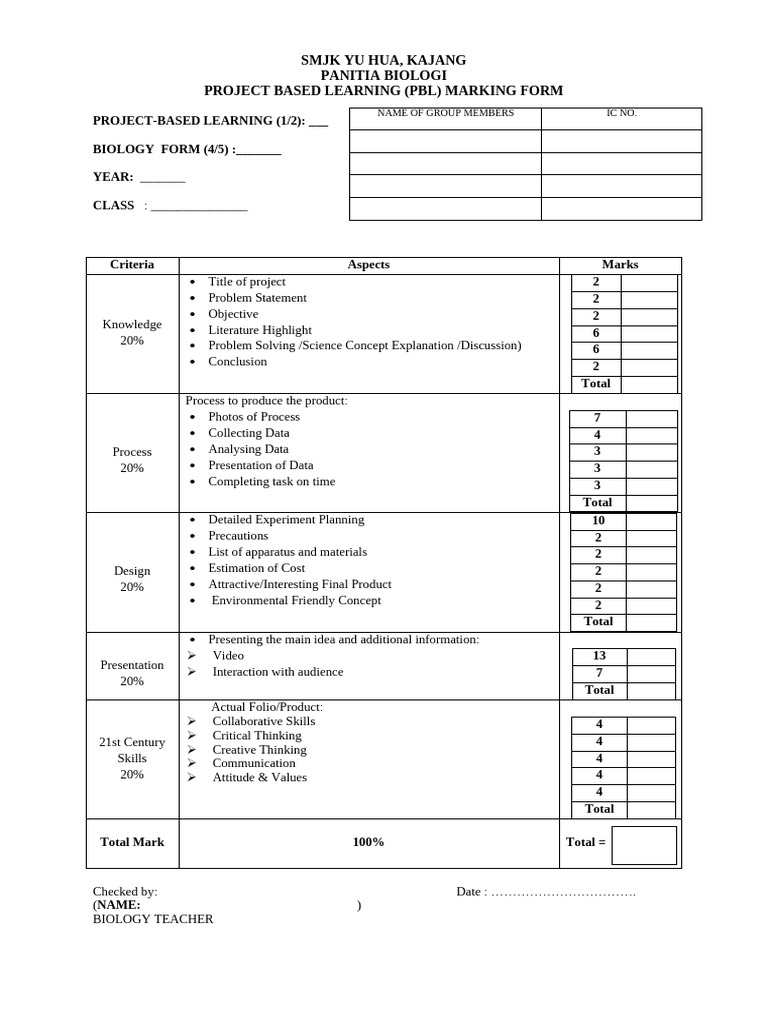 Biology PBL Assessment Form | PDF