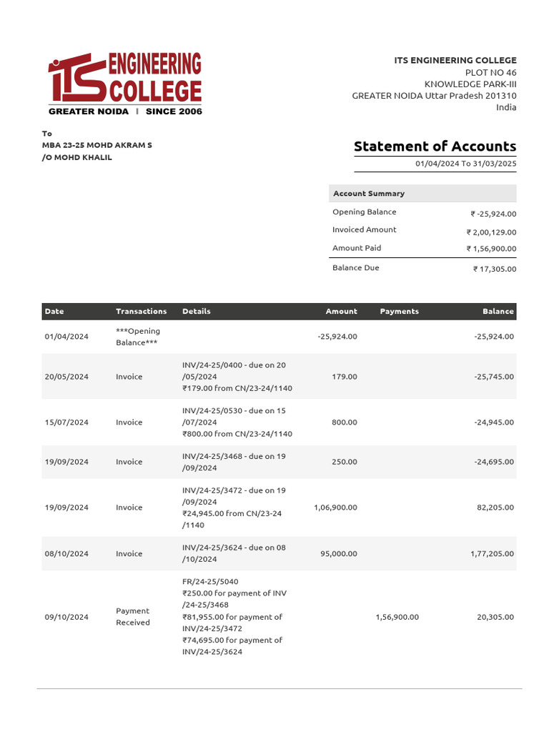 Statement MBA23-25MOHDAKRAMSOMOHDKHALIL | PDF | Banking | Corporate Jargon