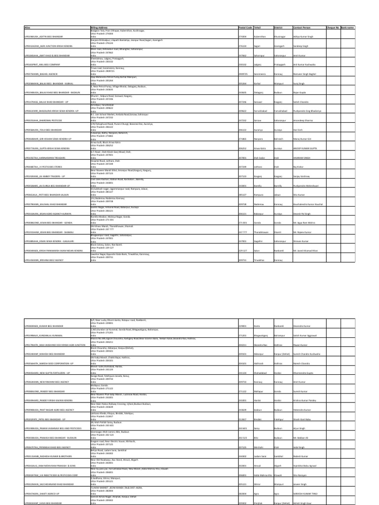 UP - New Cheque Requirement - UP | PDF