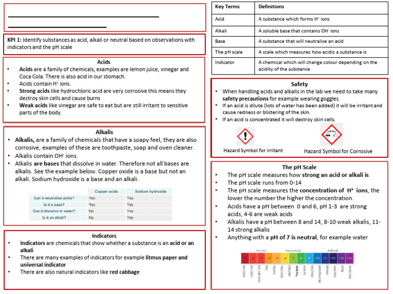 Year 7 Chemistry: Acids & Alkalis | PDF | Acid | Ph