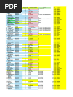 Understanding Parastatal Bodies | PDF | State Owned Enterprise | Governance