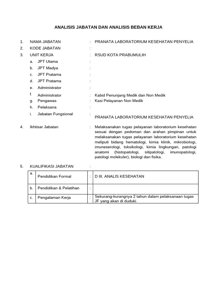 ANJAB AHLI MUDA | PDF