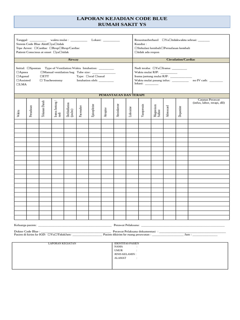 Laporan Kejadian Code Blue | PDF