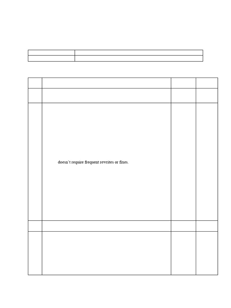 SAMPLE Answer BIT 203 Mid Term Question Paper Oct 2024 v1.3 | PDF | Credit | Finance & Money ...