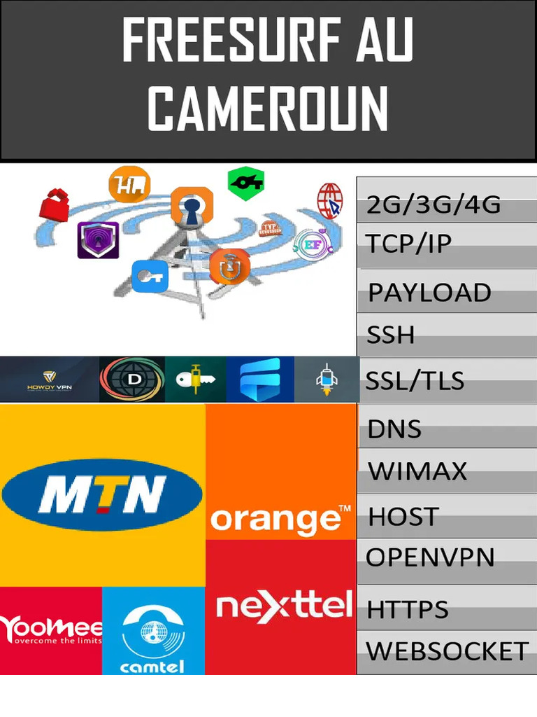 SCRIBD PDF Downloader tool | PDF
