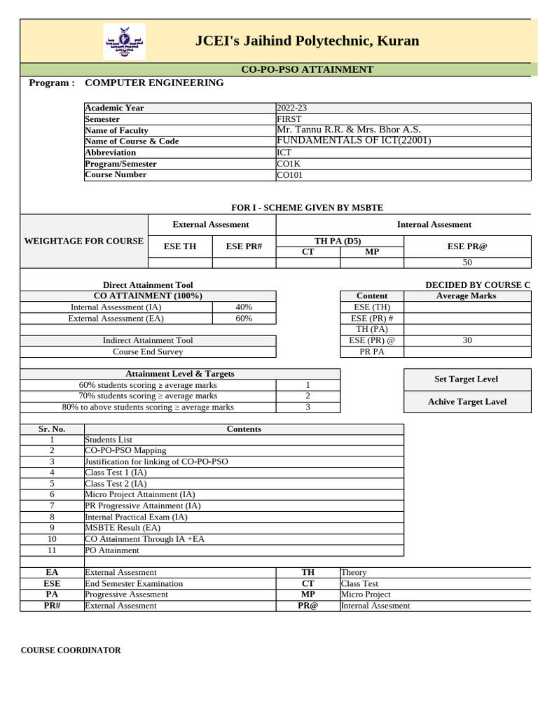 CO101-ICT 2022-23 Attainment Format | PDF | Engineering | Educational ...