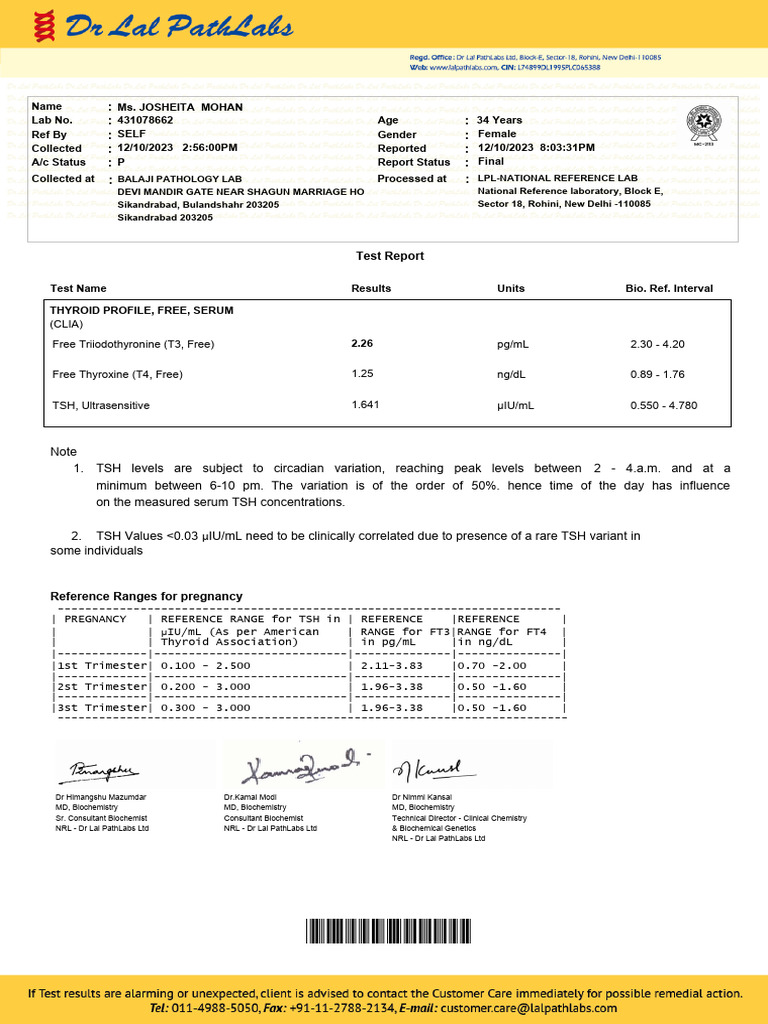 Thyroid Profile Report for Josheita Mohan | PDF | Thyroid Stimulating ...