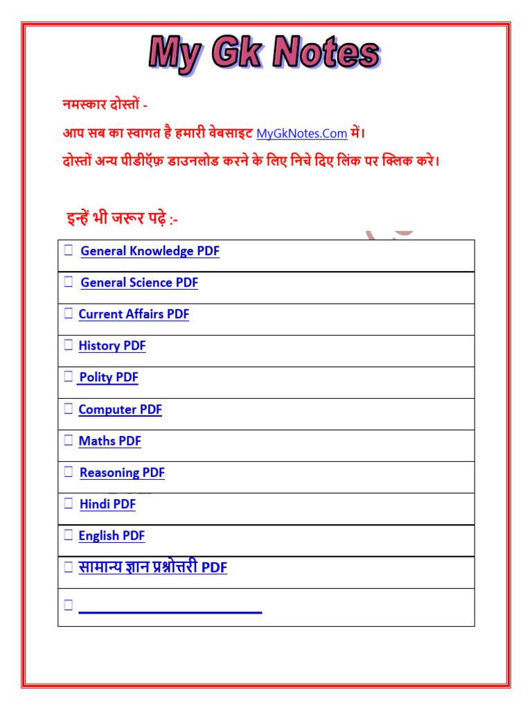 CCC Practice Sets of 1250 Questions | PDF