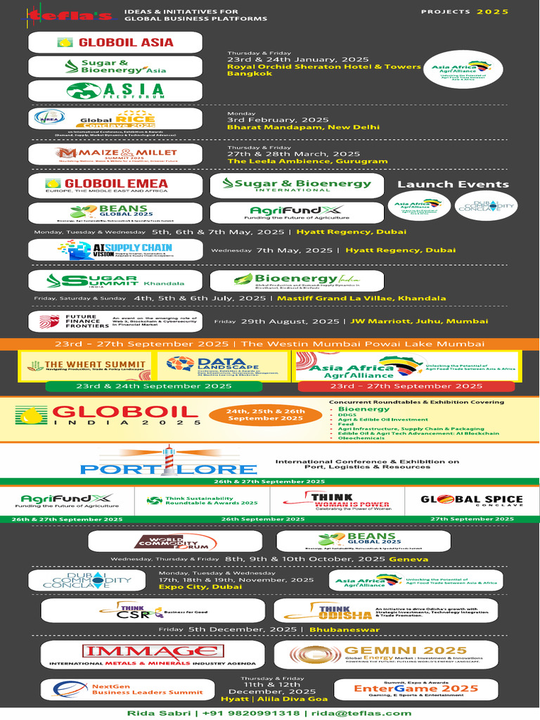 Tefla's Upcoming Events 2025 | PDF
