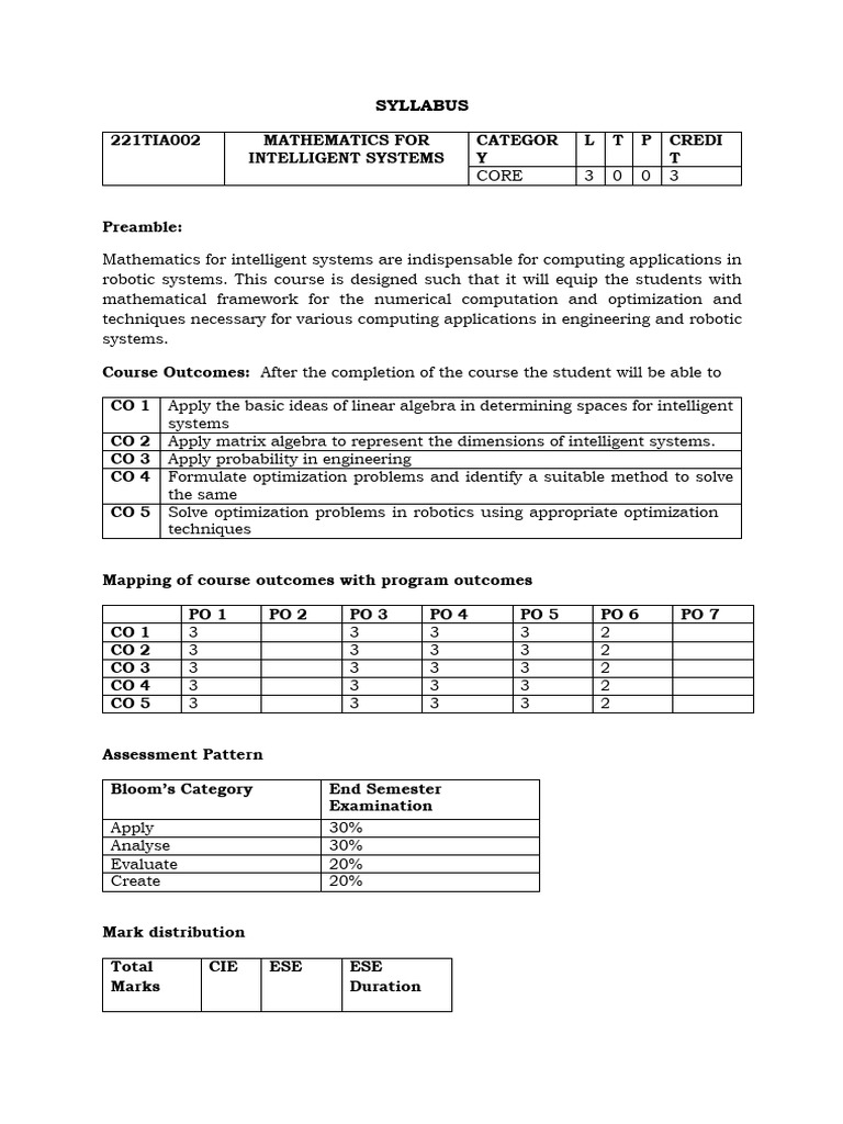 Mathematics For Intelligent Systems | PDF | Mathematical Optimization ...