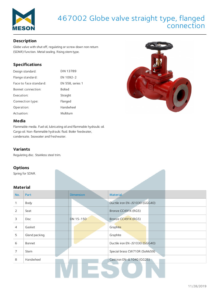 Globe Valve with SDNR Function Specs | PDF