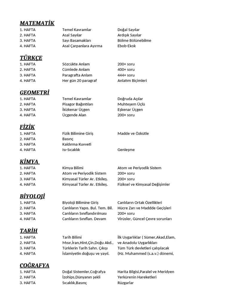 2021 TAYFA TYT YAZ PROGRAMI 1. AY Makale | PDF
