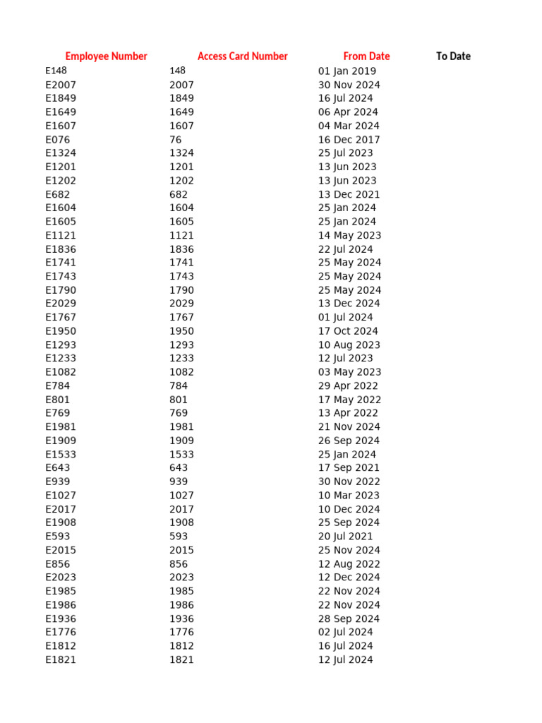 Access Card Details | PDF