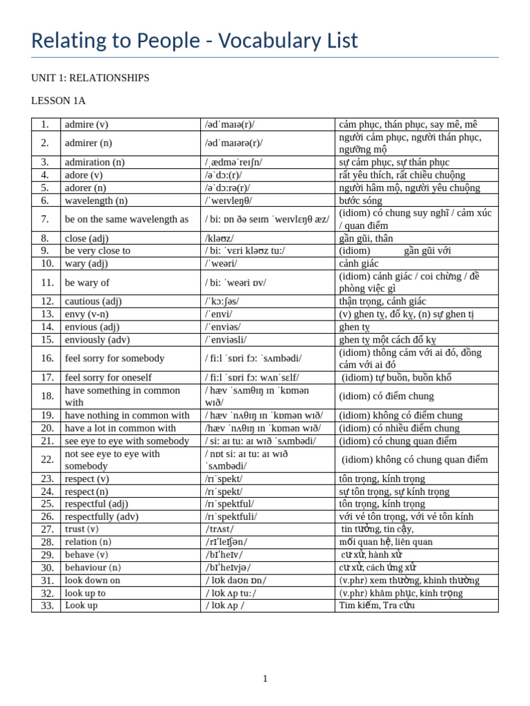 E12 Friend Global Vocabulary | PDF