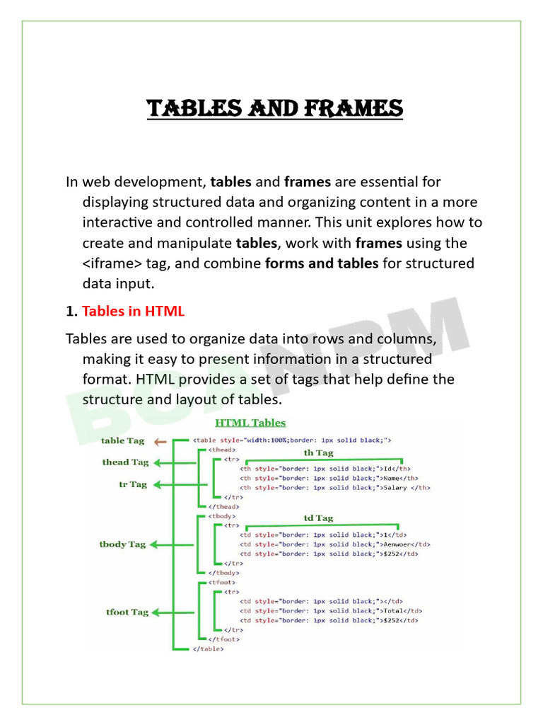 3-Tables and Frames | PDF | Html Element | Html