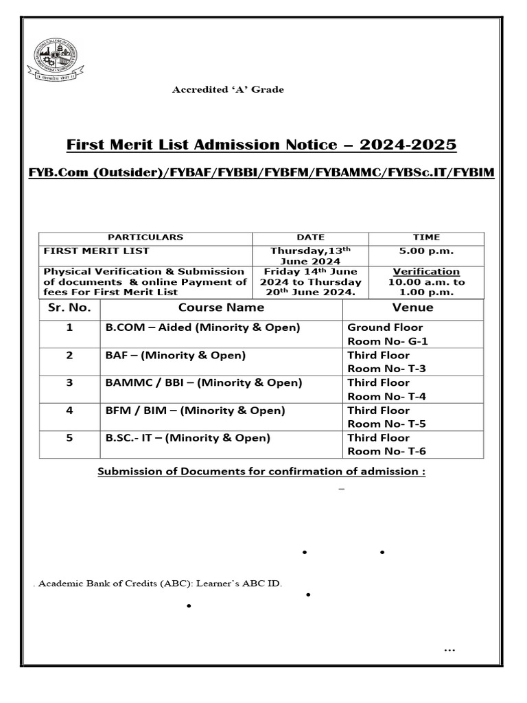 First Merit List Admission 2024-25 | PDF | Banks