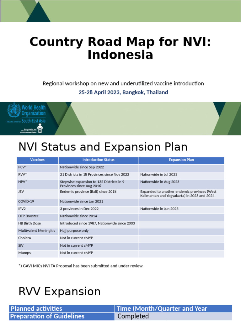NVI Status and Expansion Plan | PDF | Vaccines | Medicine