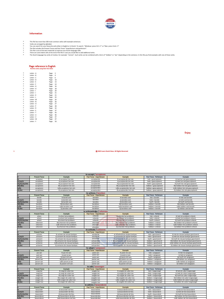 Dutch Verbs With Examples | PDF
