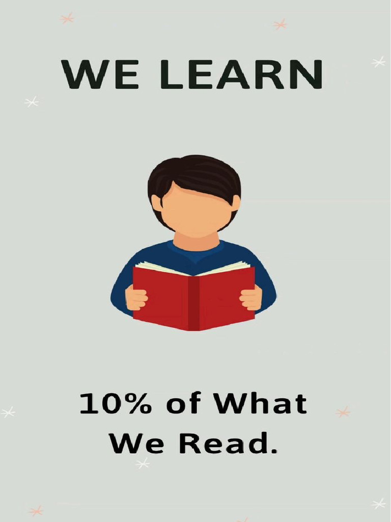 Learn 1680054819 | PDF
