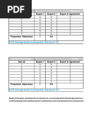 Content Validity Index Calculation Guide | PDF