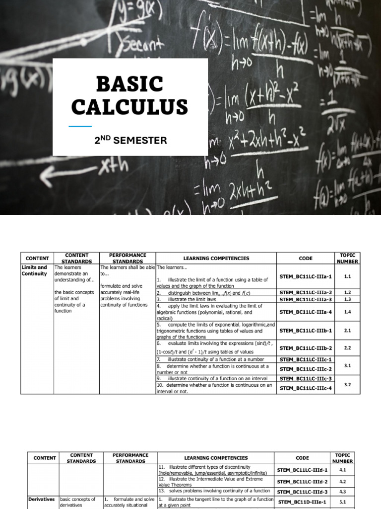 The Limit of A Function Theorems and Examples | PDF | Function (Mathematics) | Calculus
