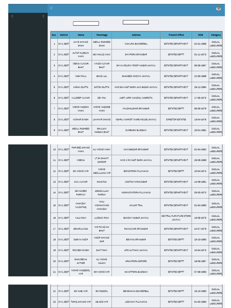 Hopitality & Protocol Dept. | PDF