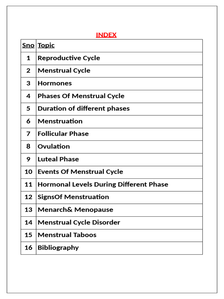 biology_project[1] FINAL last | PDF | Menstrual Cycle | Luteinizing Hormone