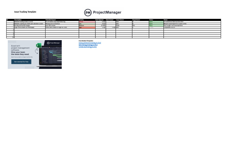 Free Issue Tracking Template ProjectManager WLNK | PDF