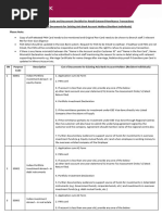 RBI Purpose Codes for Forex Transactions | PDF | Investing | Foreign Direct Investment
