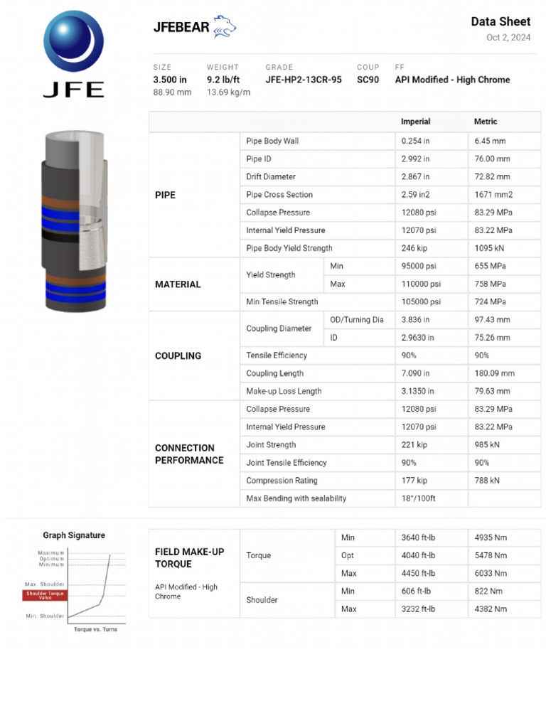 JFEBEAR_datasheet (1) | PDF