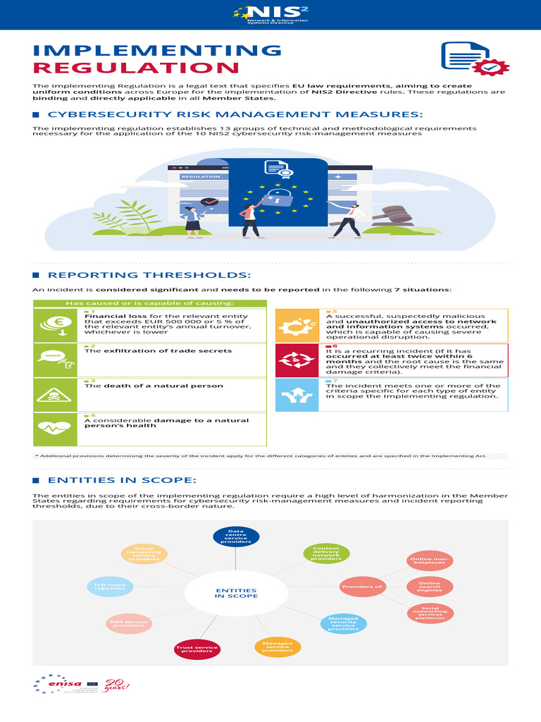 EU NIS2 Implementation Guide | PDF | Computer Security | Security