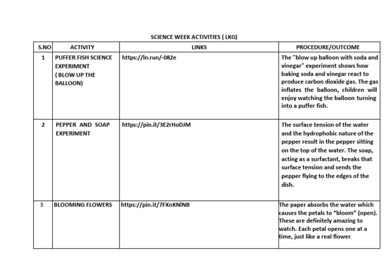Engaging LKG Science Projects | PDF