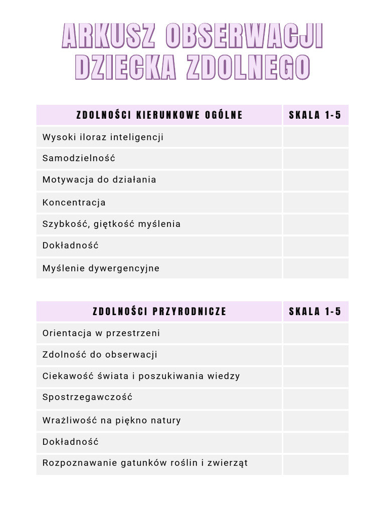Zad.2 Arkusz Obserwacji Dziecka Zdolnego | PDF