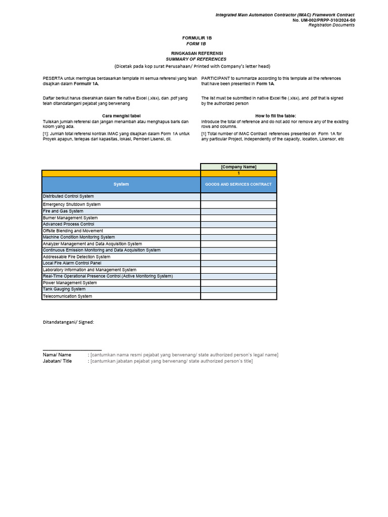 Form 1B - Summary of References | PDF | Computing