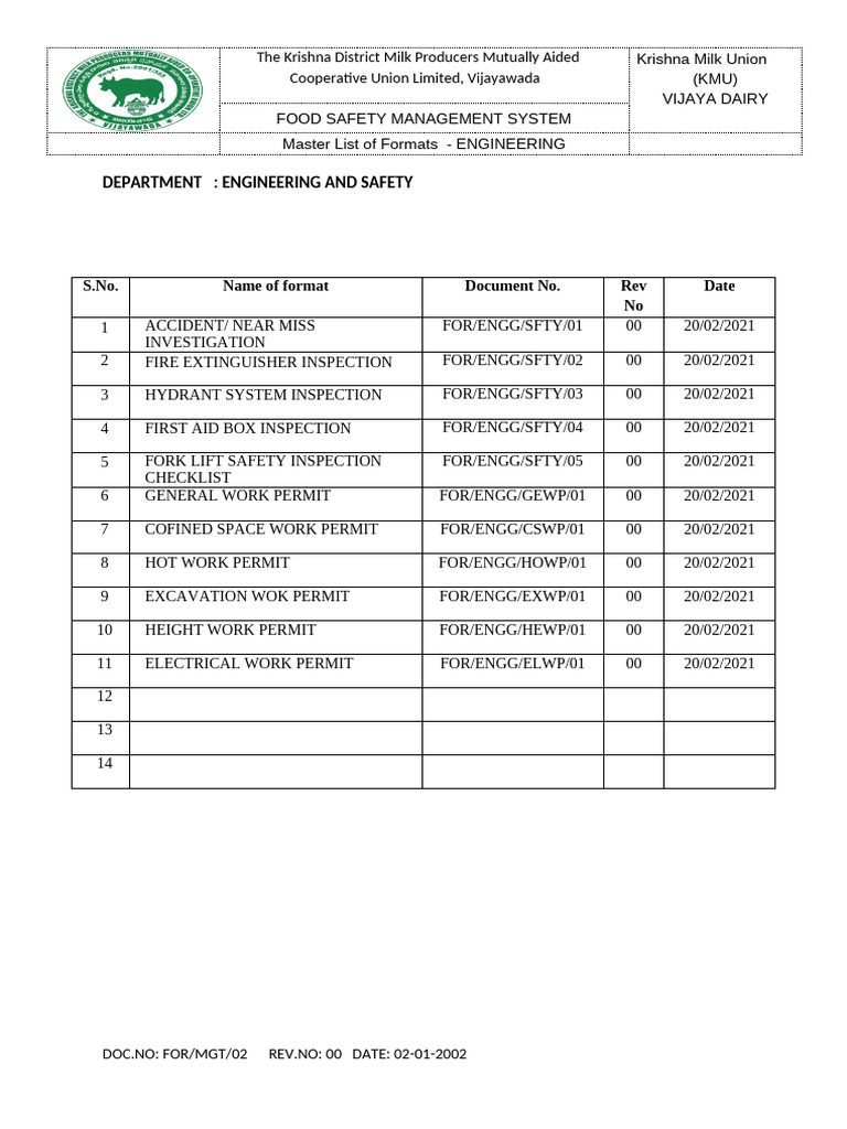 ENGG - SAFETY List of Formats | PDF