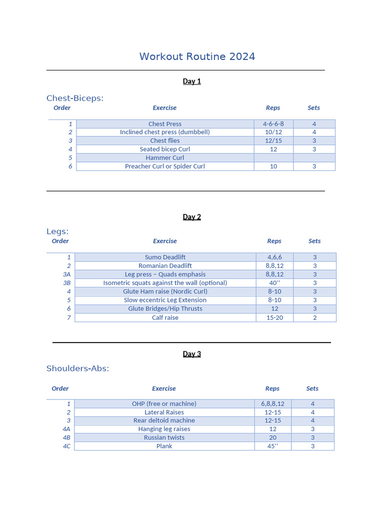 Training Program 4 day (Muscle Emphasis) | PDF | Strength Training ...