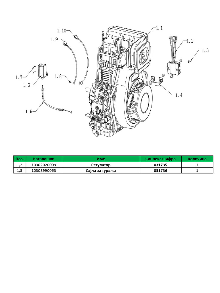 Katalog 6GF-ME | PDF